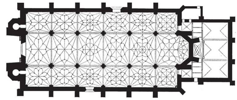 Los arcos fajones en arquitectura: definición, usos y significado ...